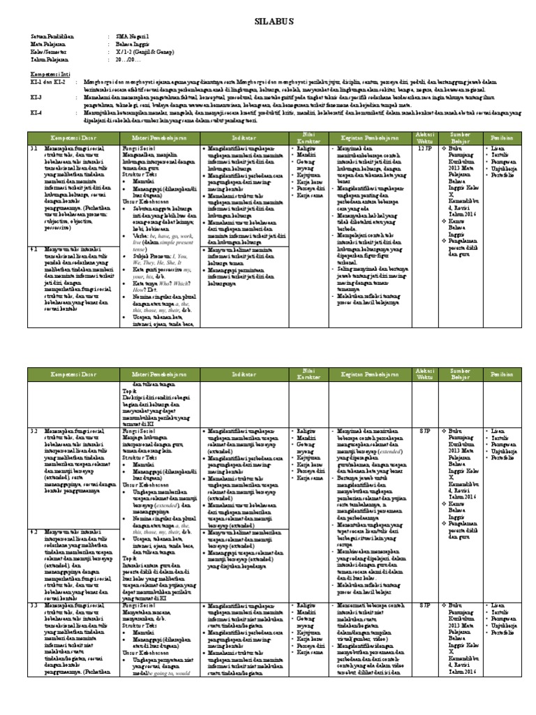 Silabus (8 Kolom) | PDF