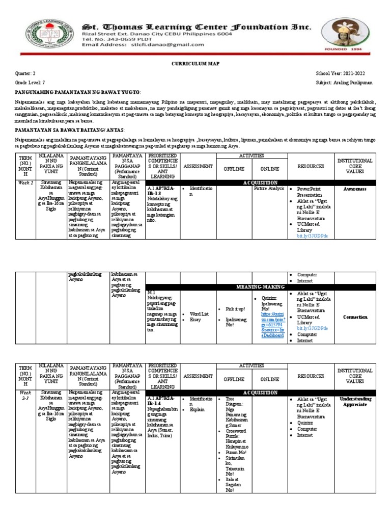 Curriculum Map Q2 | PDF