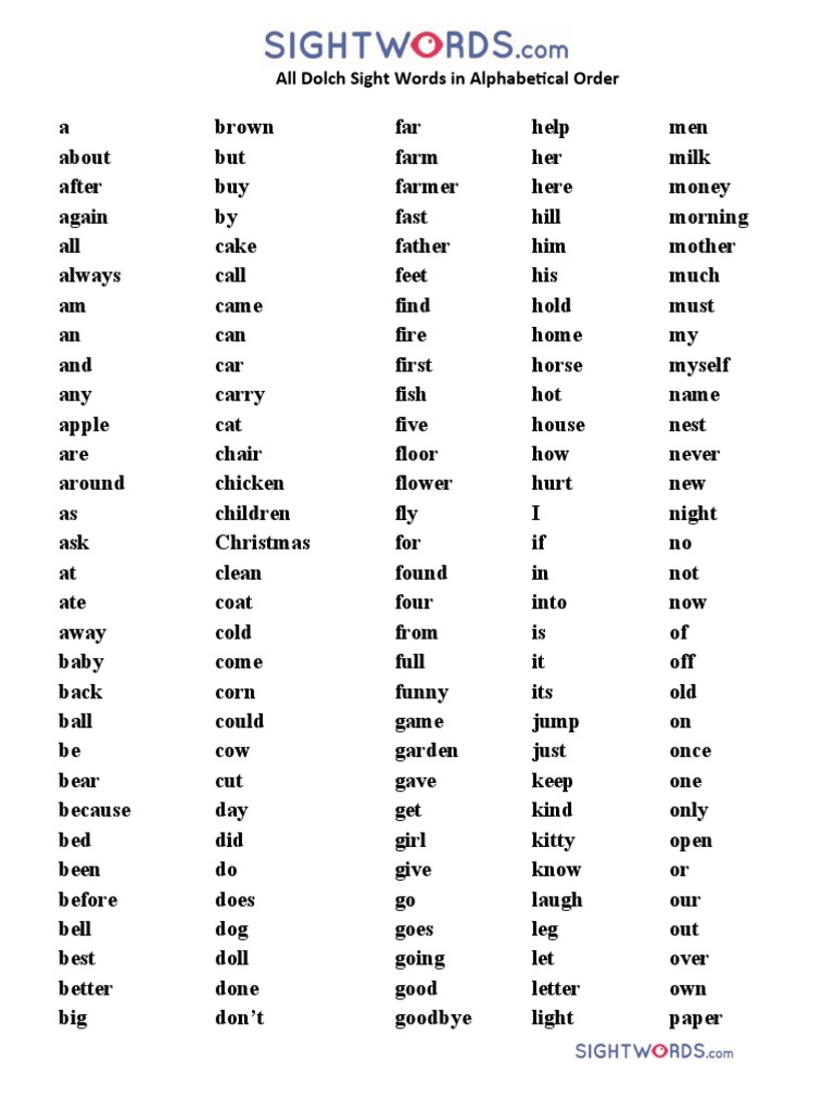 All Dolch Sight Words in Alphabetical Order | PDF