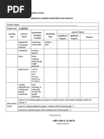 Revised STAR OBSERVATION Notes Blank Form | PDF