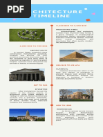 Down To Earth-Didi Contractor | PDF | Masonry | Brick