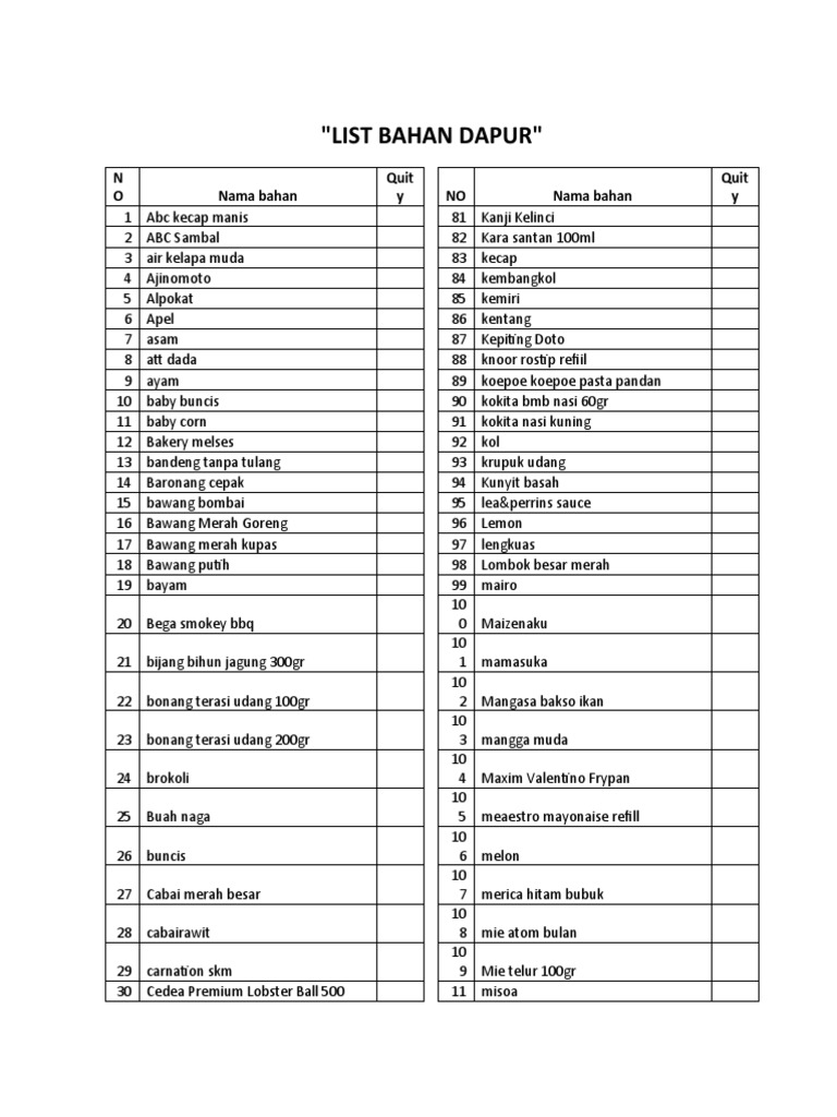 List Bahan Dapur - Docx12 | PDF