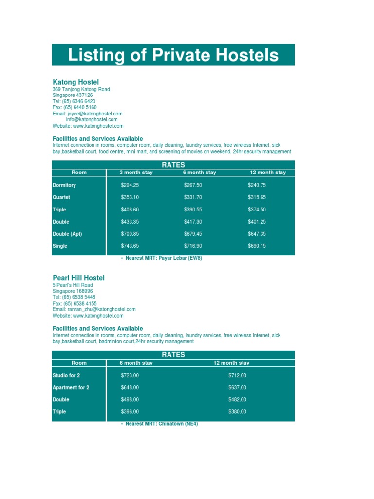 Comprehensive Listing and Comparison of Rates for Private Student ...