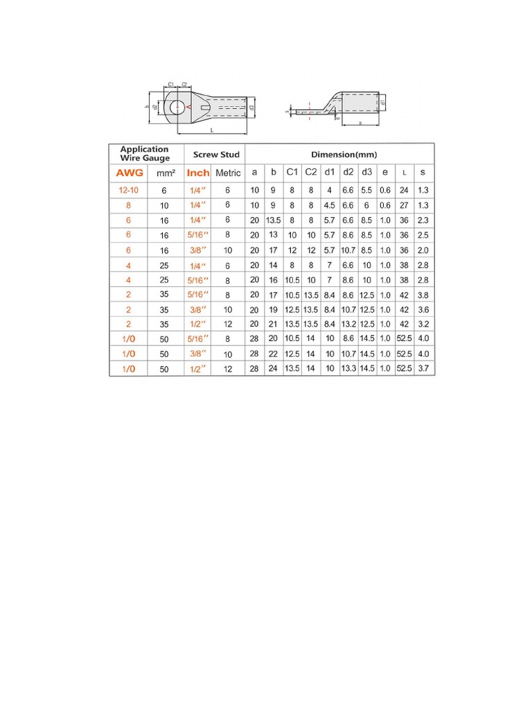 Cable Lug Size Table Matric | PDF