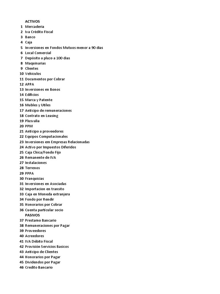 Clasificacion de Cuentas - Rubros | PDF | Bancos | Dividendo