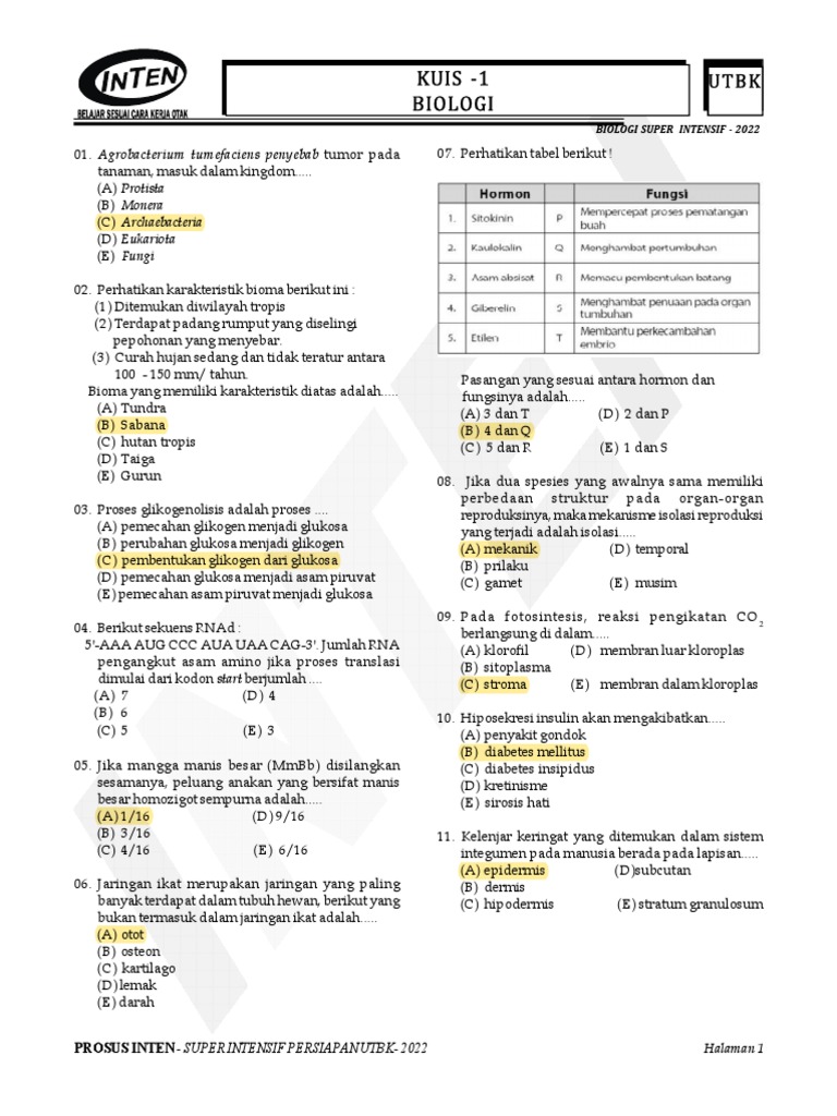 Kuis Bio Set-1 Super Intensif 2022 | PDF