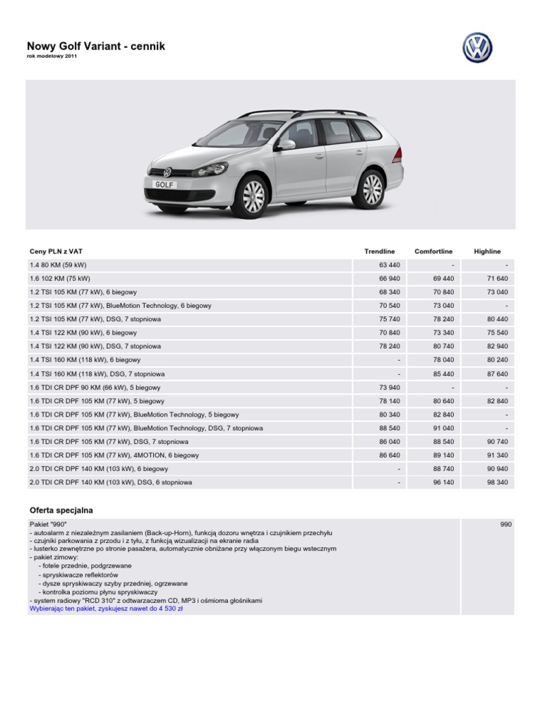 Nowy Golf Variant | PDF