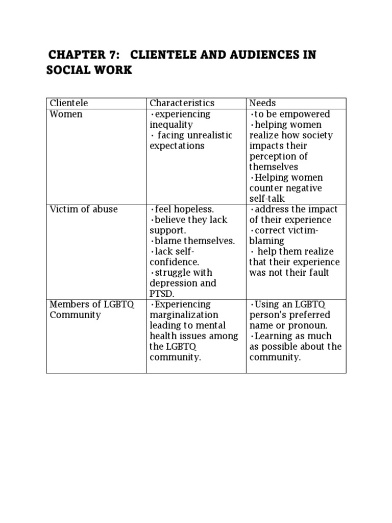 Chapter 7: Clientele and Audiences in Social Work | PDF