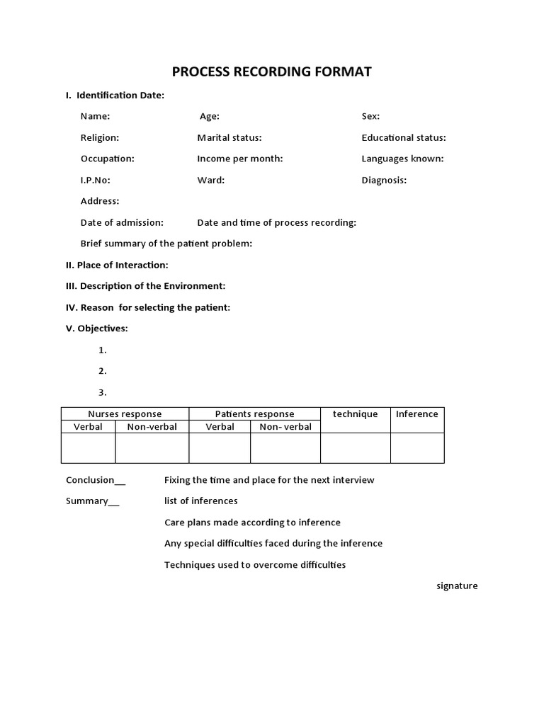 Process Recording Format: I. Identification Date | PDF ...