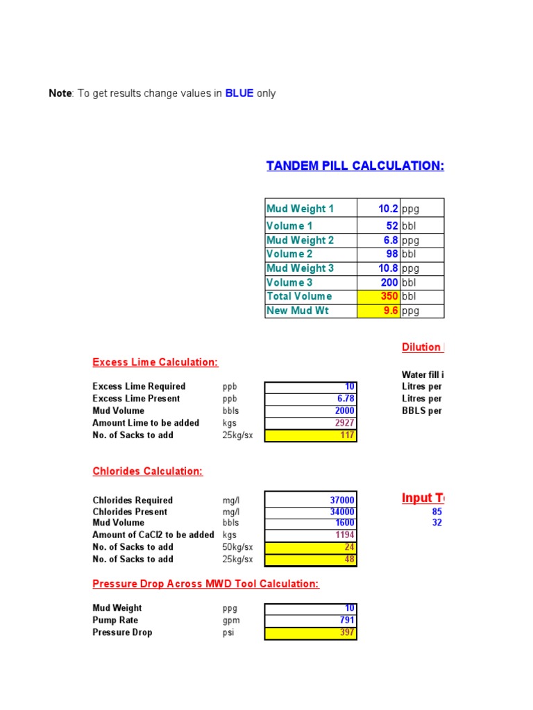 SOBM Calculation Sheet | PDF | Chemical Substances | Chemistry