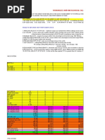 DRILLING PARAMETERS SHEET Final | PDF