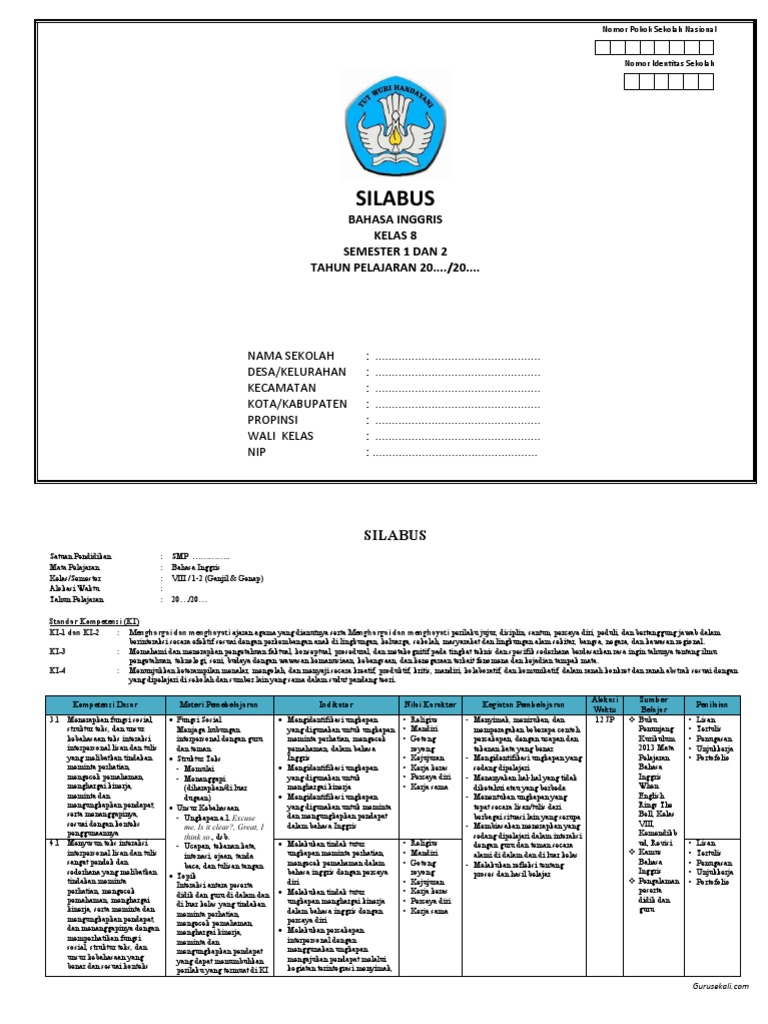 Silabus Bahasa Inggris Kelas 8 | PDF