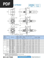 Bolt Tightening-Torques PDF | PDF | Screw | Mechanical Engineering