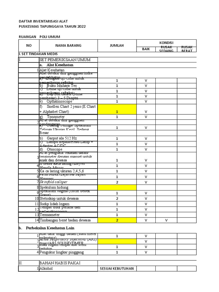 Daftar Inventaris Dan Daftar Kebutuhan Poli Umum 2022 | PDF