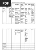 EXAMPLE School Learning Resource Plan Template - LR Plan | PDF ...