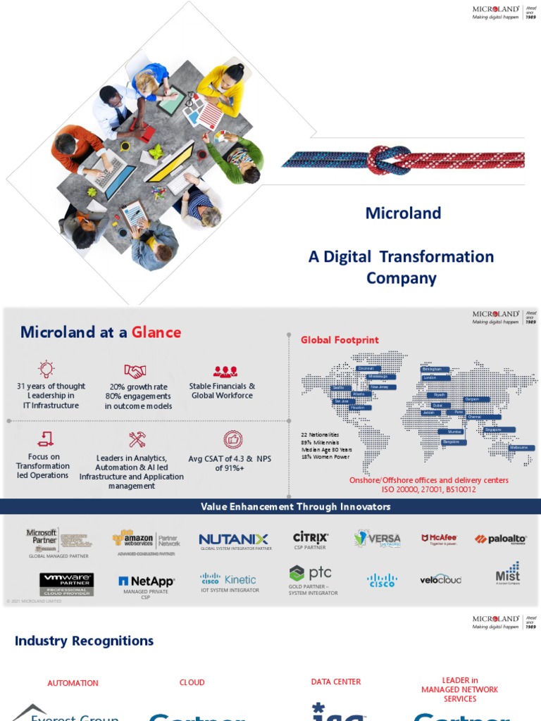 Microland Corporate Overview 2021 | PDF | Cloud Computing | Internet Of ...
