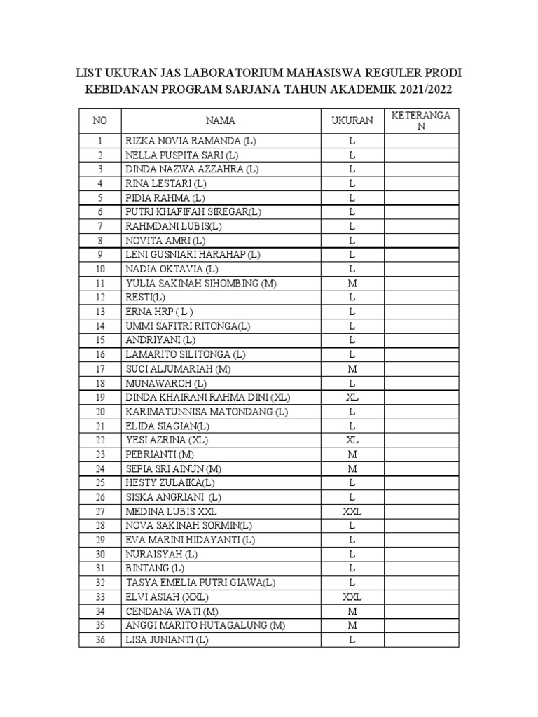 Ukuran Jas Lab Reguler 2021 | PDF