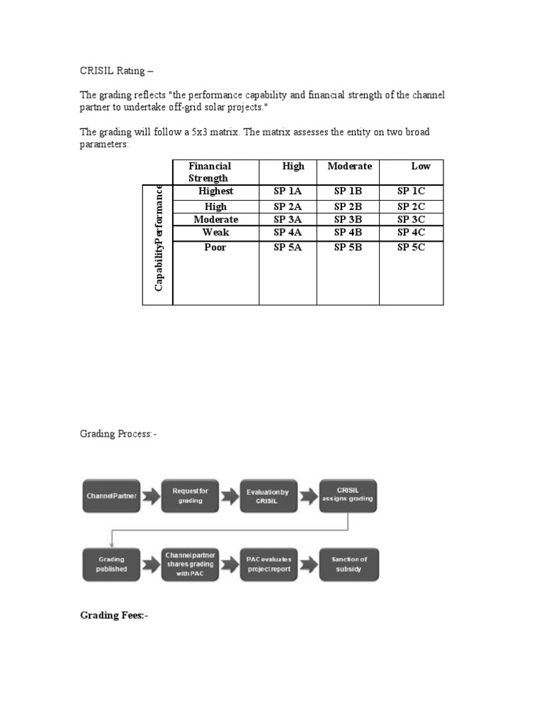Crisil Rating | PDF | Subsidy | Fee