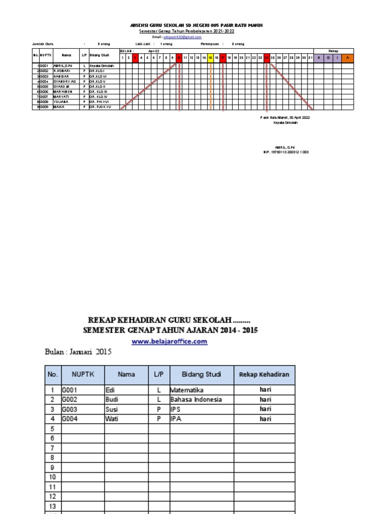 Format Absensi Guru Excel Ori | PDF