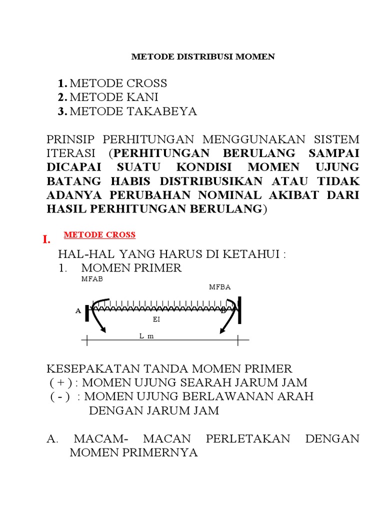 METODE DISTRIBUSI MOMEN Cross-R | PDF