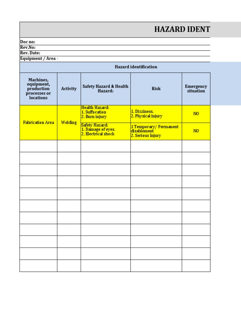 Case Study - HIRA | PDF | Risk | Hazards
