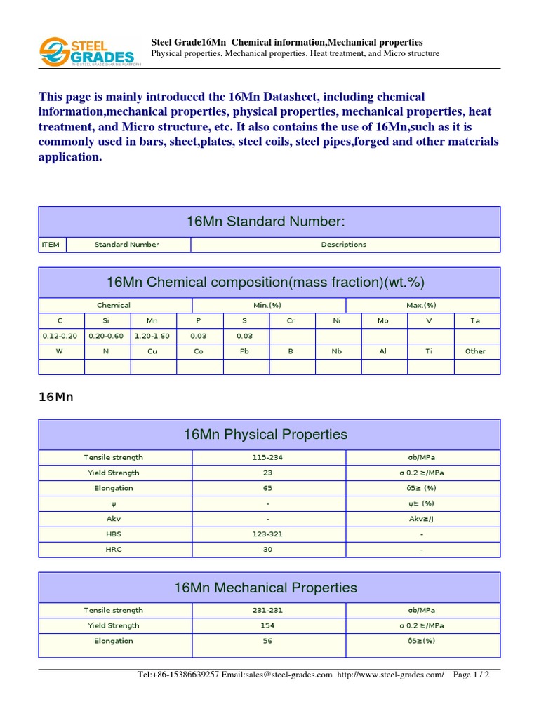 Datasheet For Steel Grades Structure Steel 16Mn | PDF | Rolling ...