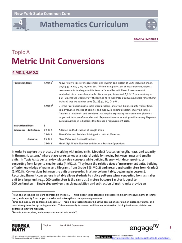 Metric Unit Conversions: Mathematics Curriculum | Descargar gratis PDF ...