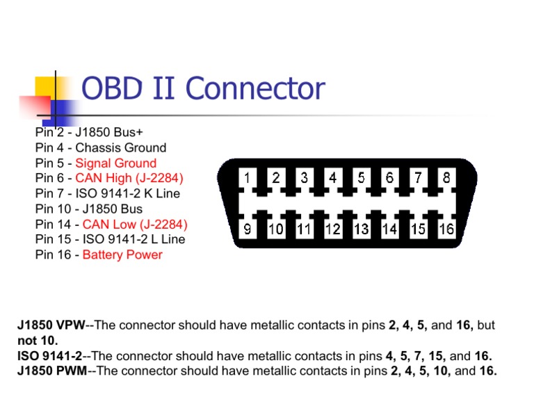 OBD-2 Universal For PWM, VPW, And ISO 9141-2 Vehicles ·, 53% OFF