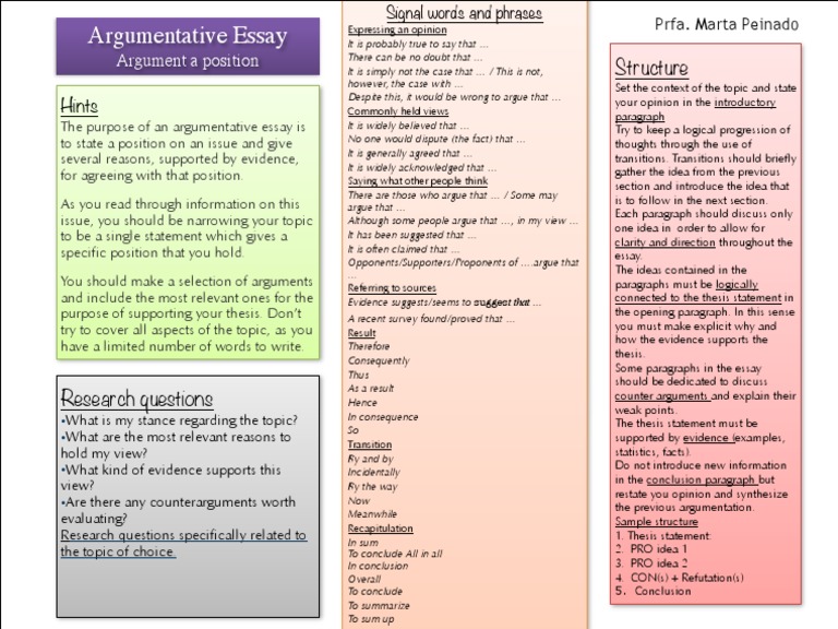 Argumentative Essay: Structure | PDF | Essays | Argument