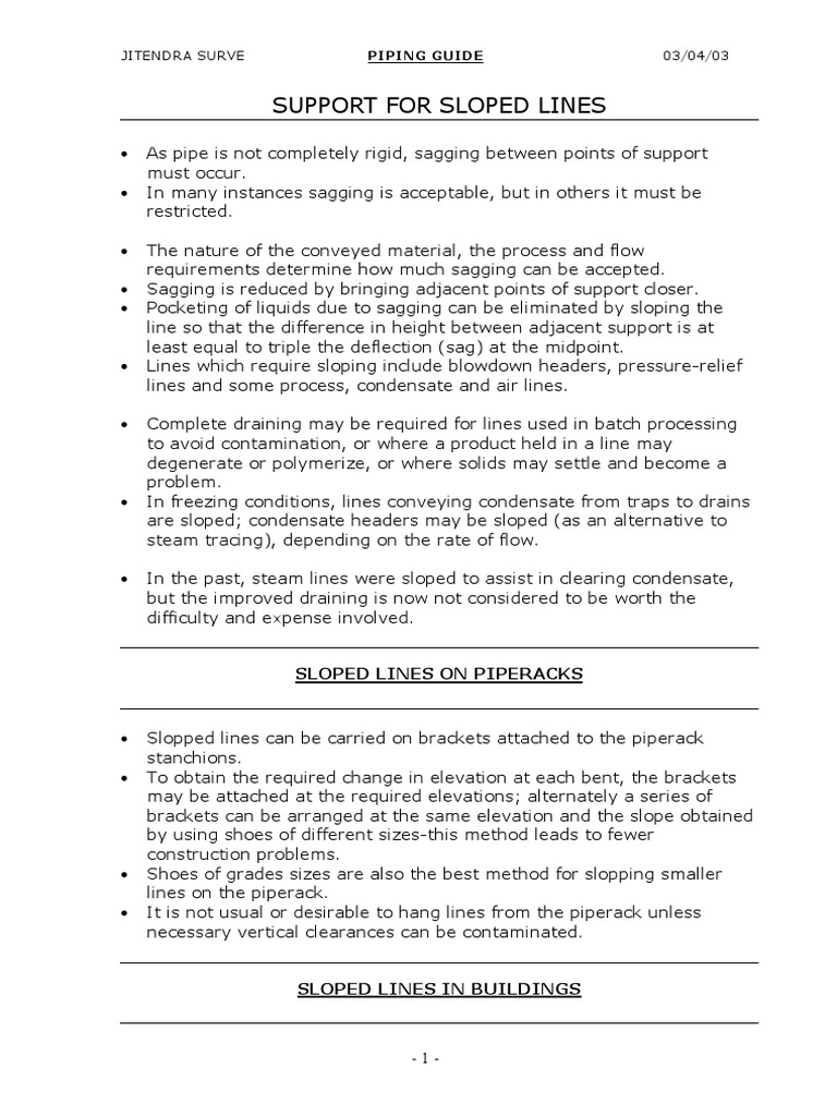 SUPPORT Sloped | PDF | Pipe (Fluid Conveyance) | Applied And Interdisciplinary Physics