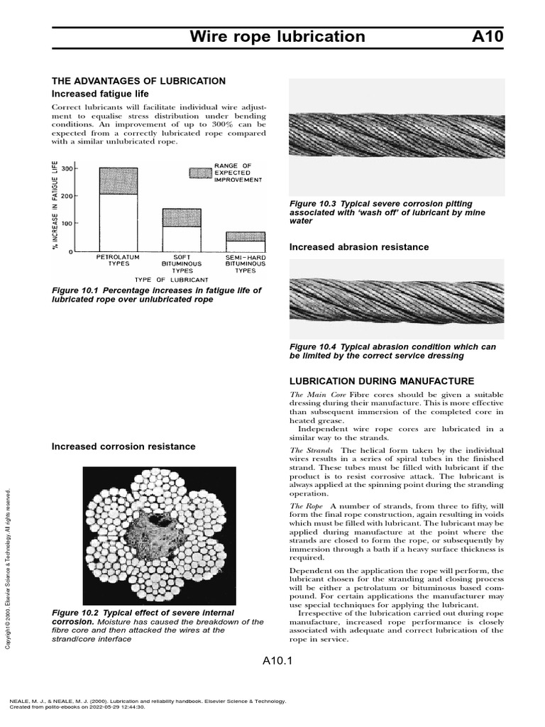 A10 Wire Rope Lubrication: The Advantages of Lubrication Increased ...