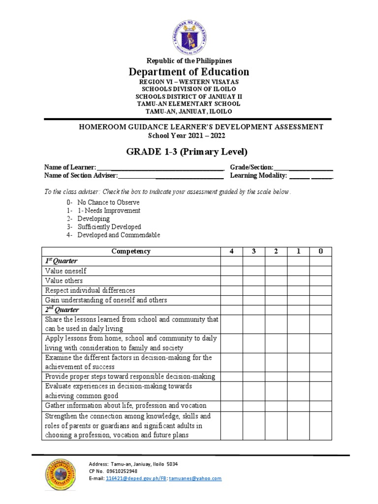 Homeroom Guidance Tools 2022 Grade 1 3 Edited | PDF | Learning ...