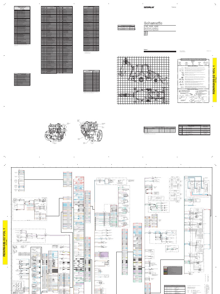 416E, 422E, 428E Electrical System Backhoe Loaders: Harness and Wire Electrical Schematic ...