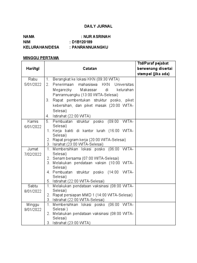 Daily Jurnal Nur Asrinah | PDF