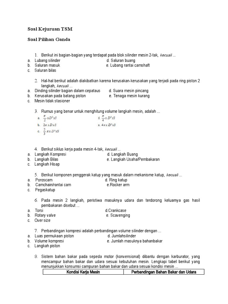 Soal Kejuruan TSM Soal Pilihan Ganda | PDF