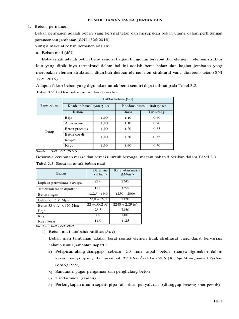 SNI 1725 2016 Pembebanan Pada Jembatan | PDF