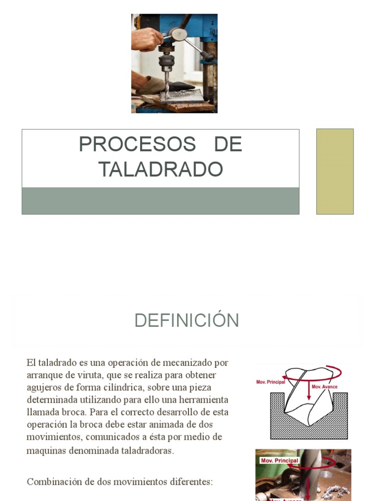 Procesos de Taladrado | PDF | Perforar | Herramientas