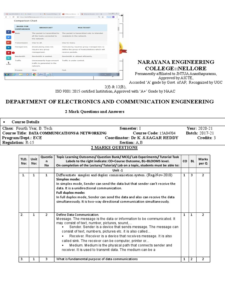 Narayana Engineering College::Nellore | PDF | Computer Network ...