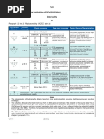 Catzoc Table | PDF | Earth Sciences | Geography