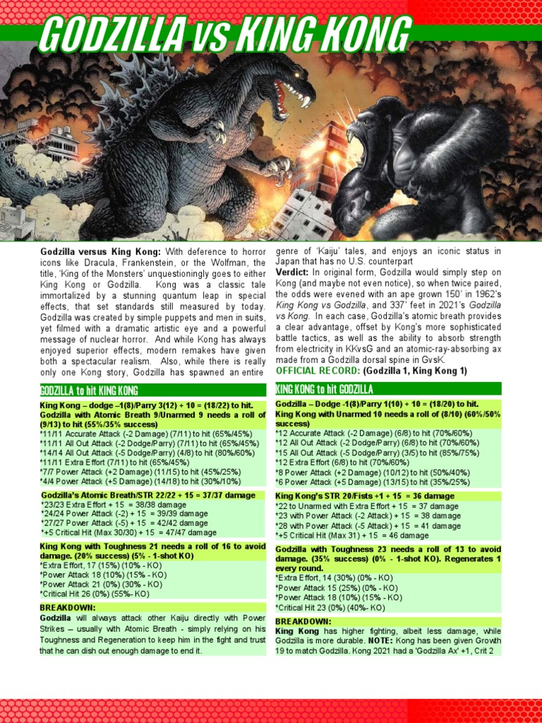 Godzilla To Hit King Kong King Kong To Hit Godzilla | PDF