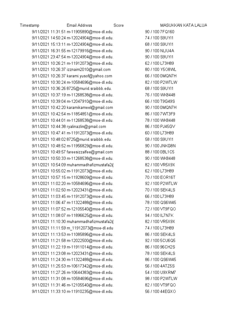 E-PERKHEMAHAN From PPMN | PDF | Symbols | Malaysia