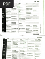 CSEC English SBA - Written Report | PDF | Cognition | Human Communication