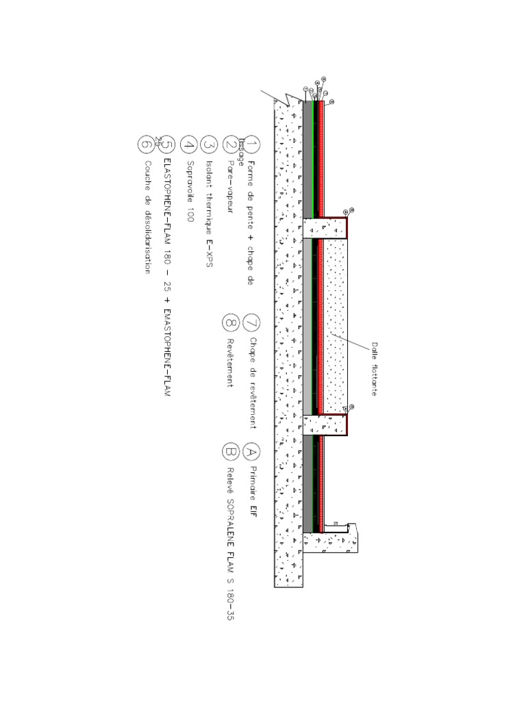 Détail Acrotère Màj | PDF