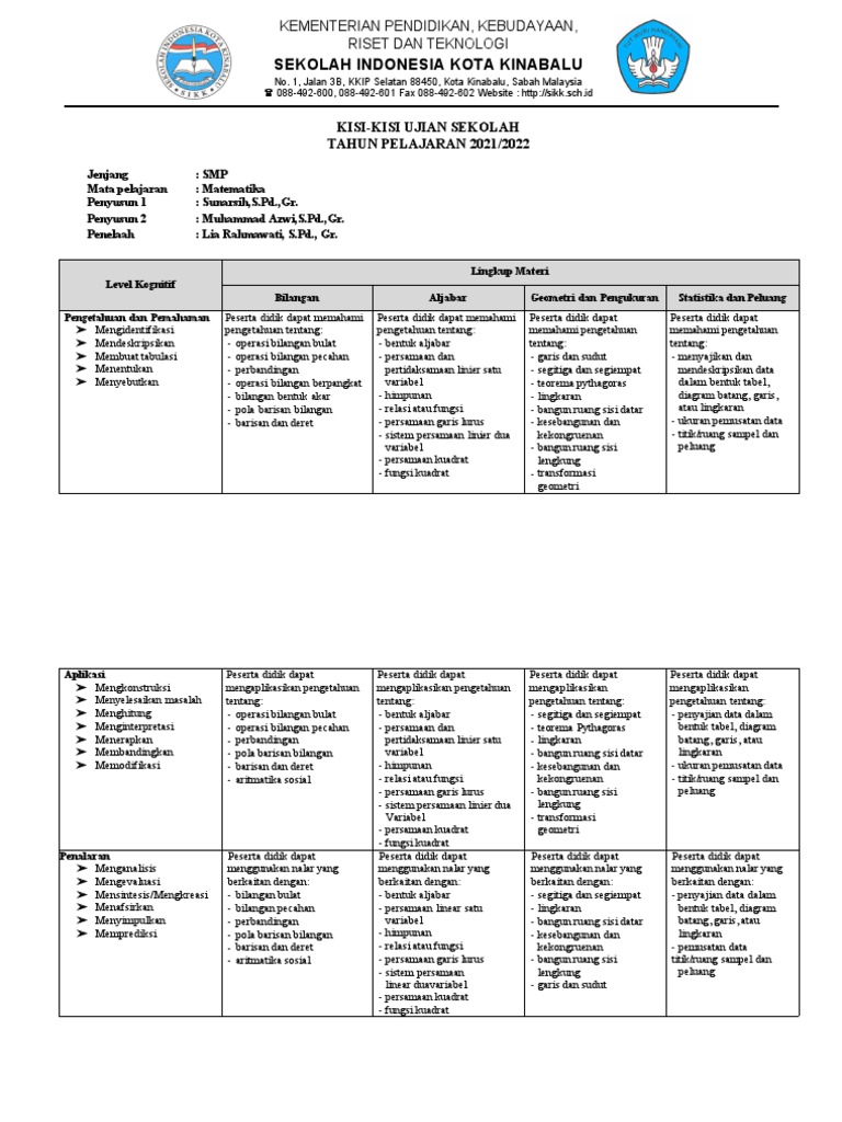 Kisi-Kisi US Matematika SMP Untuk Siswa | PDF
