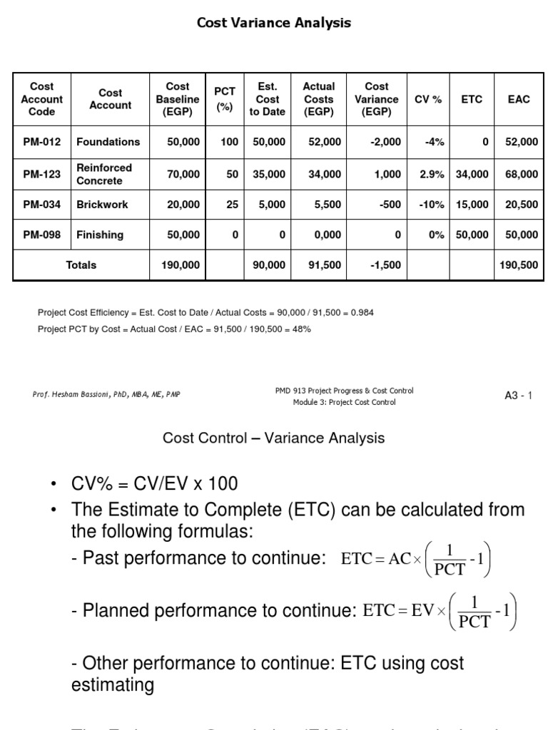 Project Cost Variance Analysis | PDF | Statistical Analysis | Teaching ...