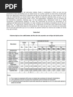 Dimensiones Chaveteros y Chavetas | PDF | Ingeniería mecánica