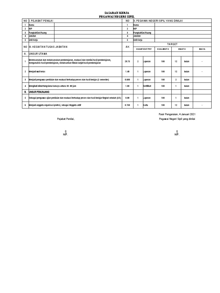 Form SKP Contoh Guru | PDF