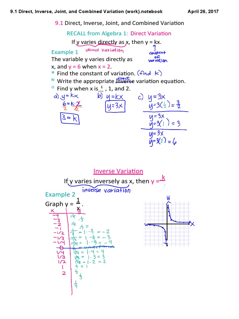 RECALL From Algebra 1: Example 1: 9.1 Direct Variation | PDF ...