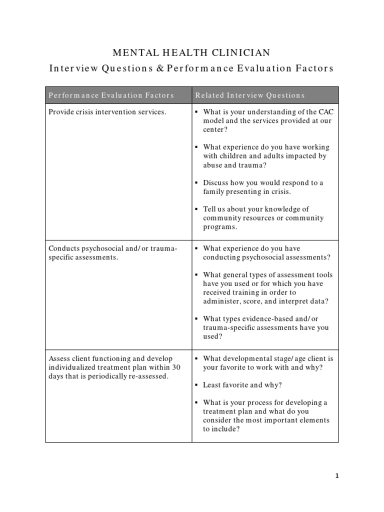 Cac in House Mental Health Services Vs Linkage Agreements Samples | PDF ...