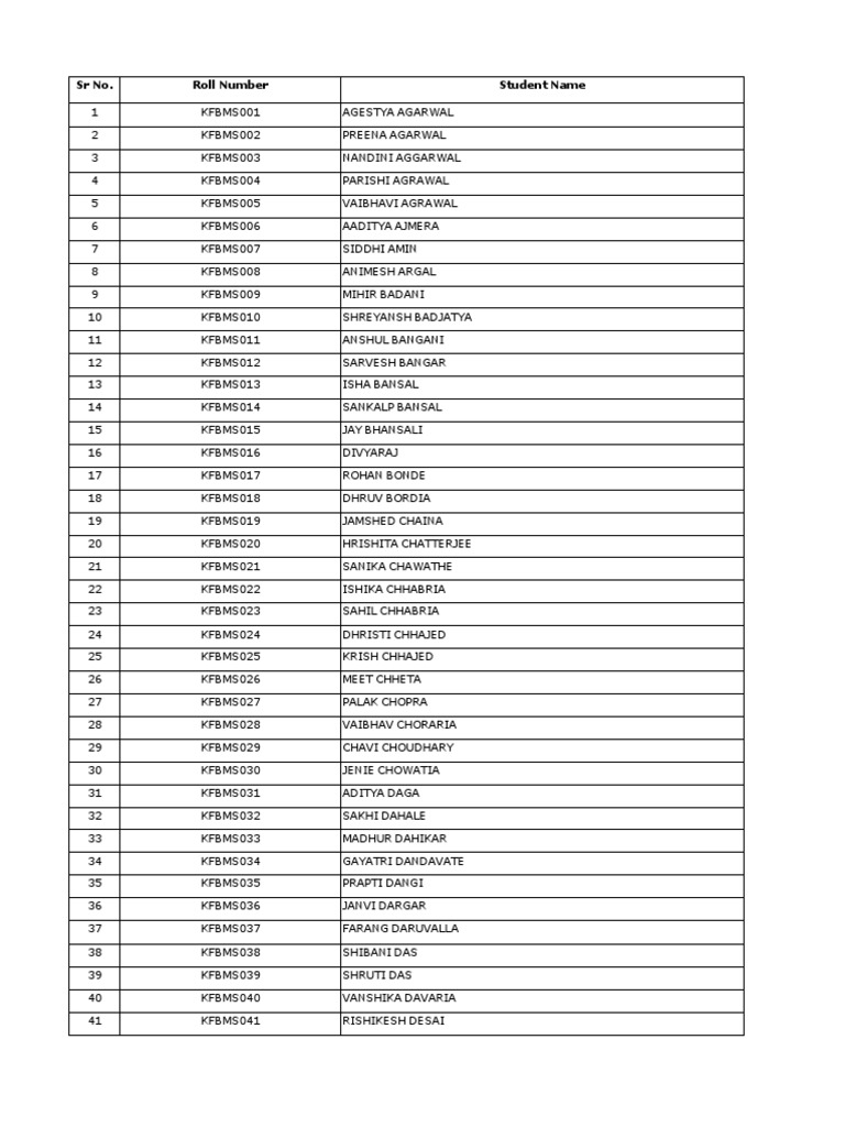 Student Roll Number List PDF | PDF